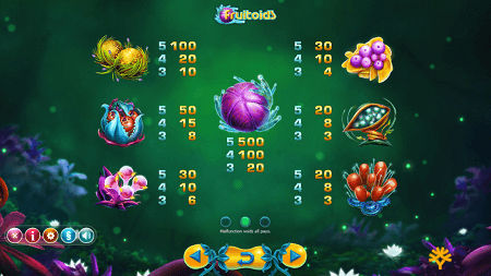 Fruitoids Slot Game - Yggdrasil Gaming - Review & Rating