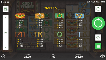 God's Temple Deluxe Slot Game - Booongo - Review & Rating