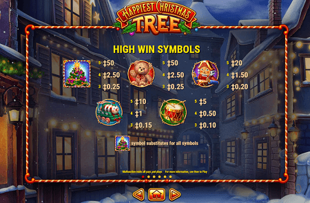 Happiest Christmas Tree Slot Game - Habanero - Review & Rating