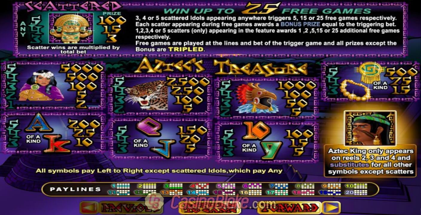 Aztec's Treasures Slot Game - Realtime Gaming - Review & Rating
