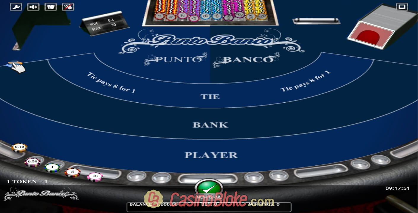 iSoftBet Punto Banco - 98.94% RTP - Review & Rating